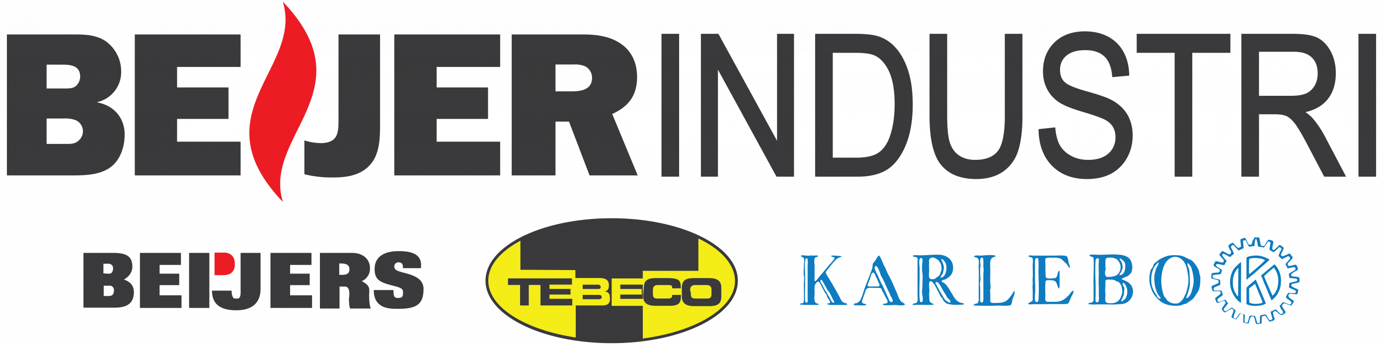 Kom igång med digital signering I Köp Visma Sign