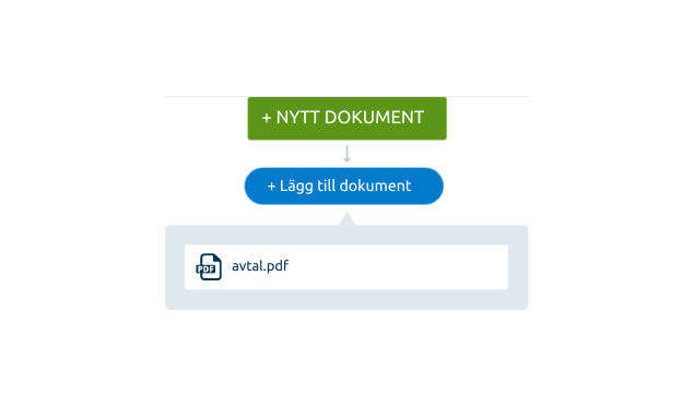 Konsultavtal | Färdig mall | Ladda ner gratis